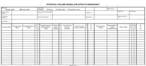 41 x FMEA Template Google, Word, PDF, Excel