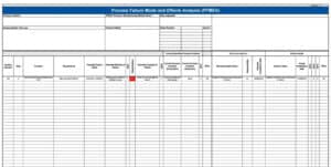 41 x FMEA Template Google, Word, PDF, Excel