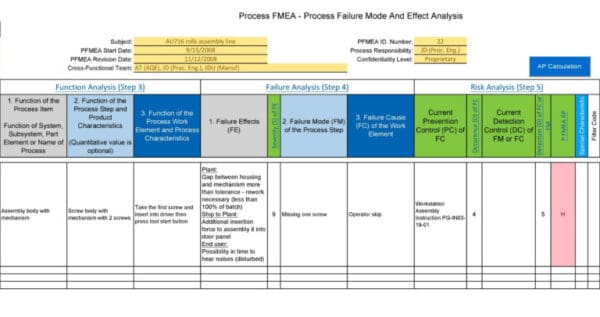 41 x FMEA Template Google, Word, PDF, Excel