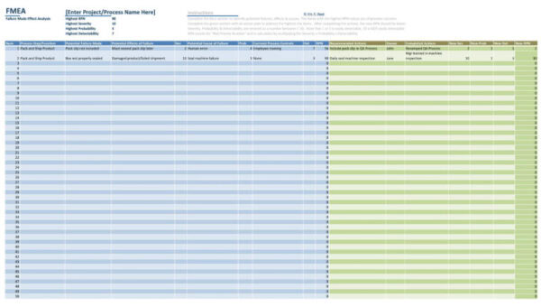 41 x FMEA Template Google, Word, PDF, Excel
