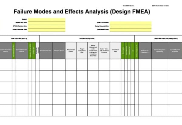 41 x FMEA Template Google, Word, PDF, Excel