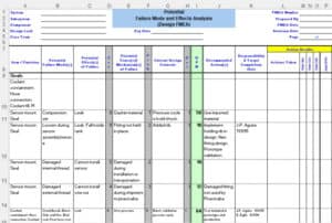 41 x FMEA Template Google, Word, PDF, Excel