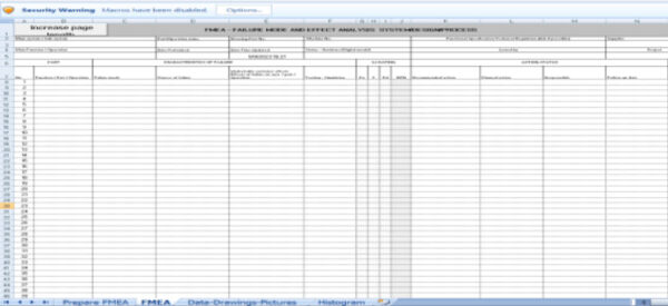 41 x FMEA Template Google, Word, PDF, Excel