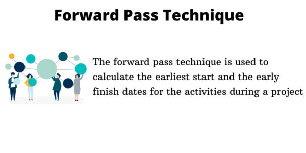 What Is A Forward Pass In Critical Path Method: Project Scheduling