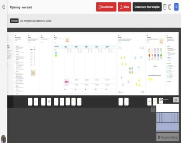 11 x Free PI Planning Template Powerpoint
