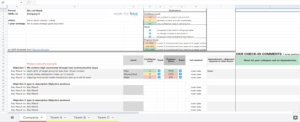 25 Free OKR Templates - Google Docs, Excel, And Powerpoint