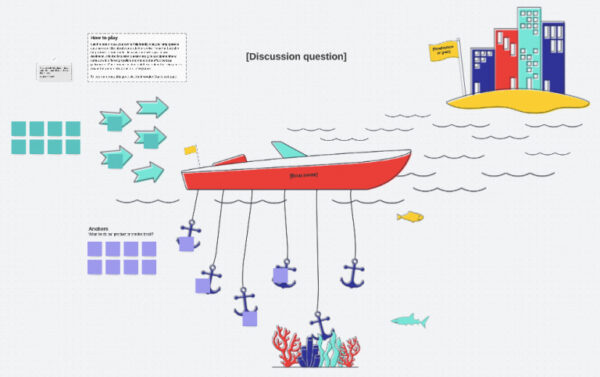 9 Free x Sailboat Retrospective Templates Online + Word