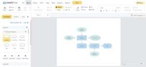 7 Influence Diagram Templates with Examples