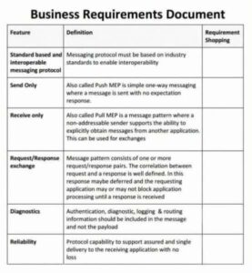 21+ Agile Business Requirements Document Templates