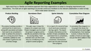 4 types of Agile Reporting Examples