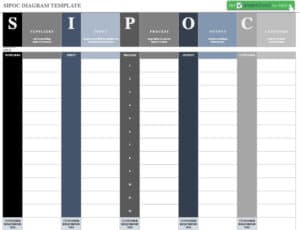 15 Free SIPOC Template & Examples