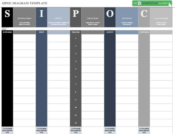 15 Free SIPOC Template & Examples