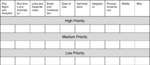 10 Free Product Backlog Templates