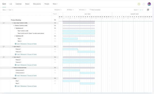 10 Free Product Backlog Templates