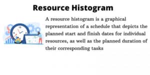 Resource Histogram PMP: What It Is & How to Use It