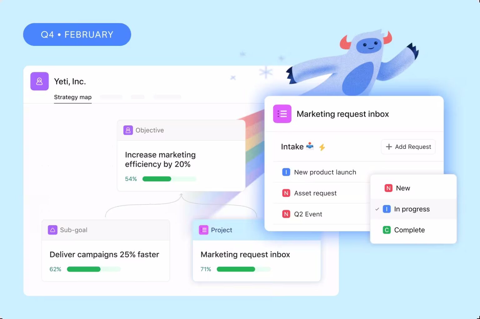 Asana Project Management: Revolutionizing Collaboration
