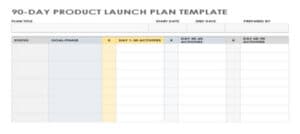 18 x Product Launch Plan Templates