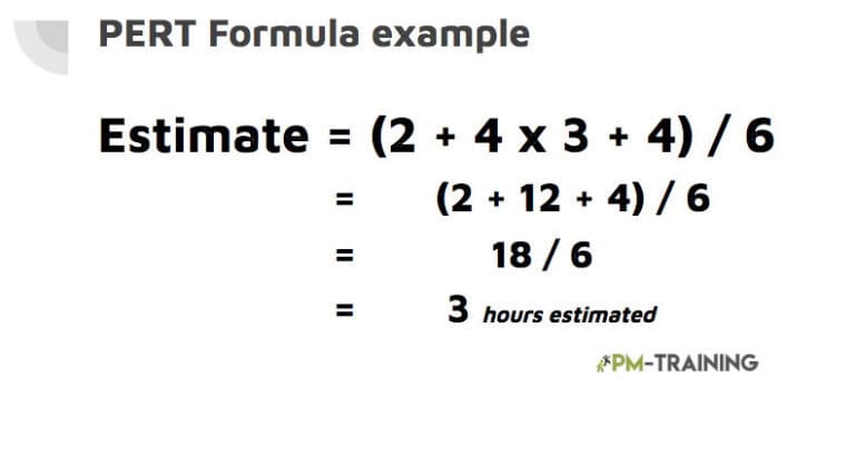 PMP Example of PERT vs CPM Chart