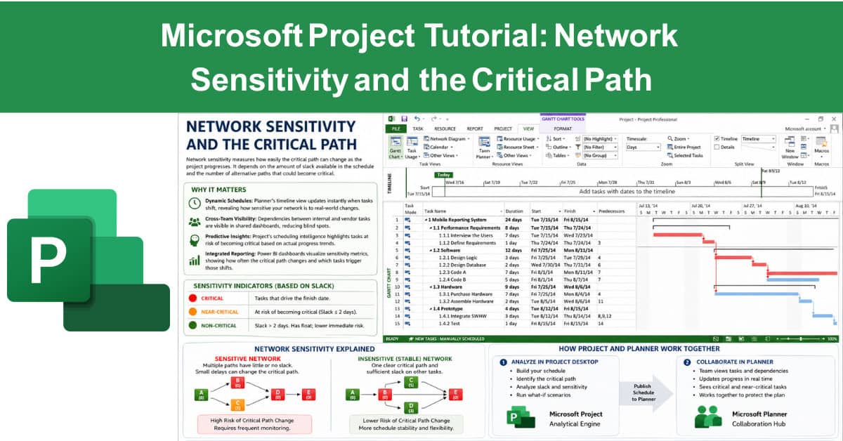 Microsoft Project Tutorial: Network Sensitivity and the Critical Path