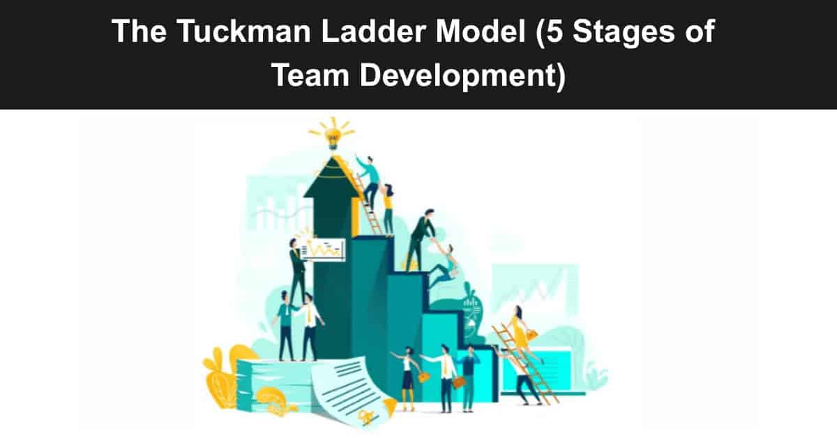 The Tuckman Ladder Model (5 Stages of Team Development)