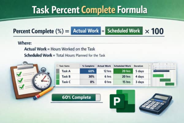 Microsoft Project Tutorial: How to Track Percent Complete