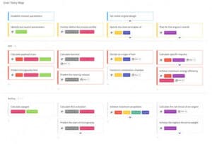 14 Story Map Templates for Word, PDF, Excel, and PowerPoint
